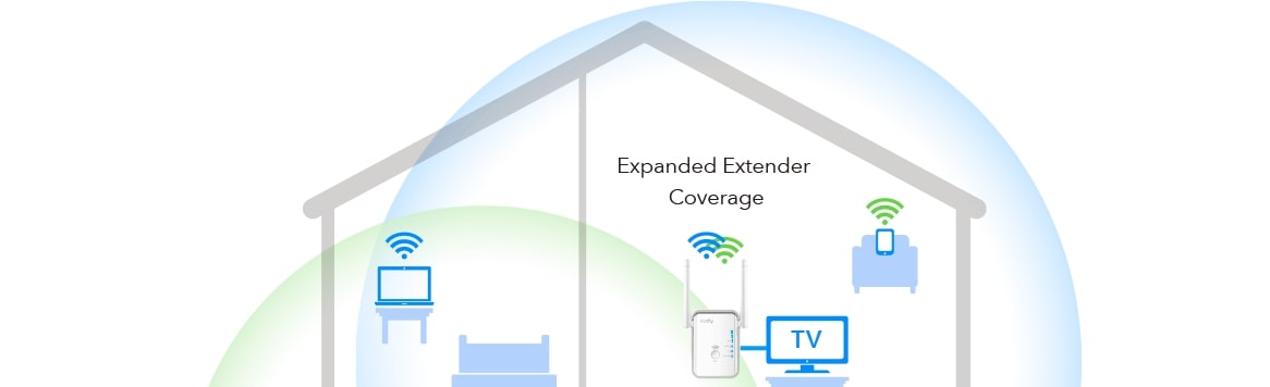 Best Wifi Extender for Xfinity | A Definitive Guide For The Users